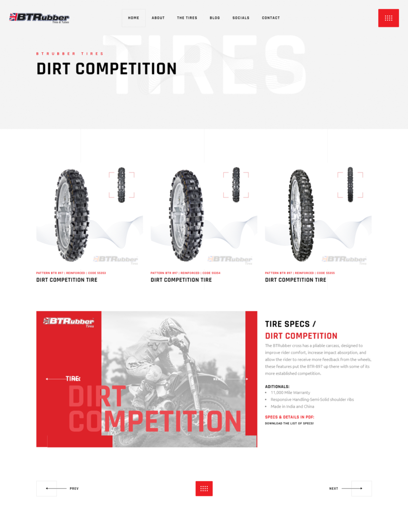 BTRUbber Tires: Yes, Motorcycles Can Fly!